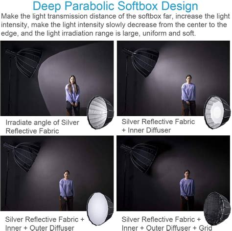 Nicefoto 47 2 Inches 120cm Parabolic Softbox Professional Quick Set Up Deep Soft Box With Grid