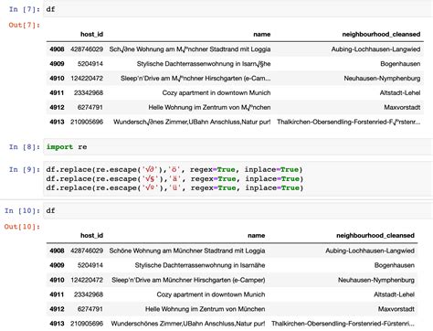 replace special characters using regex in tableau alteryx and python the data school