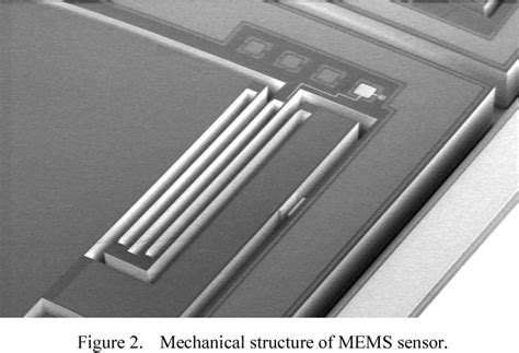 Figure From An Ultra Low Noise MEMS Accelerometer For Seismic Imaging Semantic Scholar