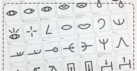 Society Of Signs Locos Visual Sign Language For Global Communication