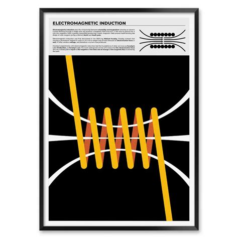 Science And Space Lorenz Attractor Meloprints