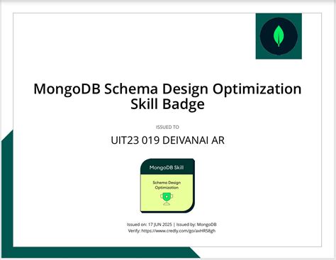 Mongodb Nosql Schemadesign Databaseoptimization Certification