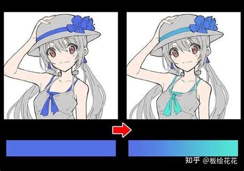 让我们掌握颜色的三个属性亮度饱和度色相增强人物插图吸引力的色彩技巧 知乎
