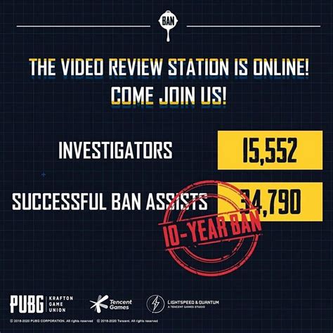 PUBG Mobile Hacks New Anti Cheat System Bans 2 080 812 Accounts In One