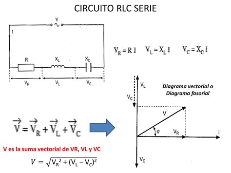 Magnitud RESISTENCIA Ppt Descargar