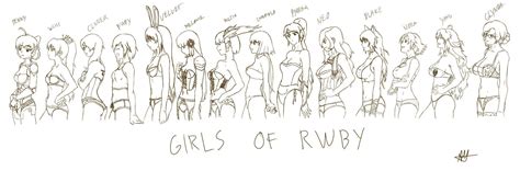 Rwby Bust Chart How Accurate Is This R Rwby