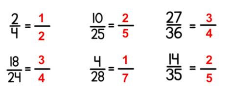 Simplifying Fractions Guided Notespractice By Learn Sum Math Tpt