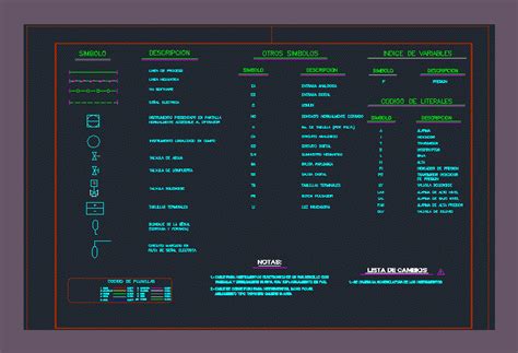 Autocad Dwg Library Electrical Symbol Servervsa