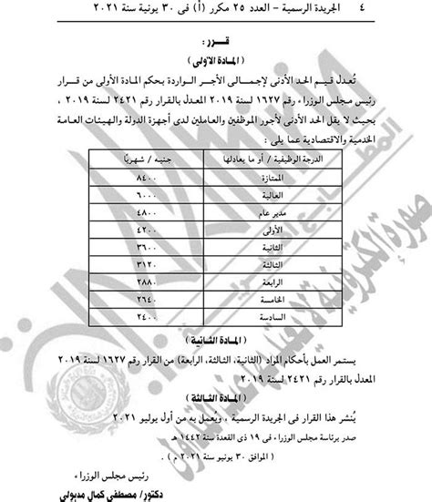 الجريدة الرسمية تنشر الحد الأدنى لأجور الموظفين بالحكومة من أول يوليو
