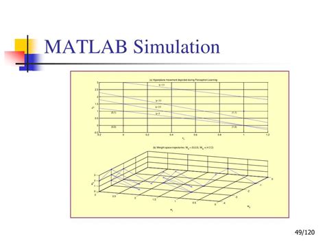 Ppt Supervised Learning I Perceptrons And Lms Powerpoint