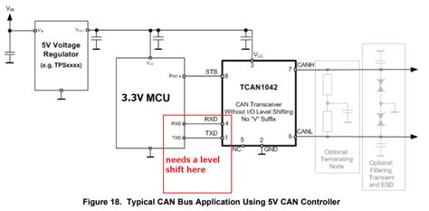 TXS Q Can This Device Apply For CAN Interface Logic Forum Logic TI E E Support Forums