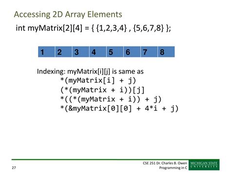 Ppt Pointers Arrays Multidimensional Arrays Powerpoint Presentation