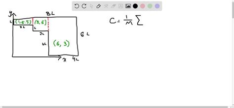 Solved What Are The Figure Xy Coordinates Of The Center Of Mass Of
