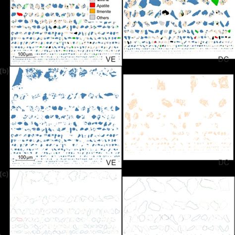 1 μm Resolution Qemscan Pma Maps Used In Image Analysis For The