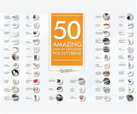 50 Uses Of Expanded Polystyrene From Global Eps Sustainability Alliance Polystyrene Recycling
