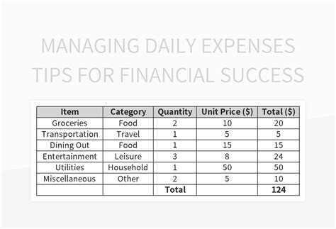 Managing Daily Expenses Tips For Financial Success Excel Template And
