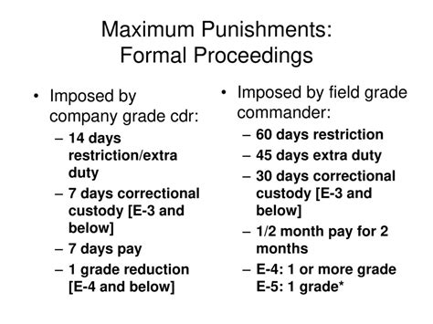 Military Justice Military Justice Military Justice Overview Basic