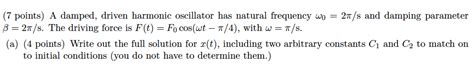 Solved Points A Damped Driven Harmonic Oscillator Has Chegg