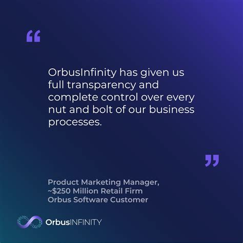 Orbus Software On Linkedin Customersuccess Enterprisetransformation Enterprisearchitecture…