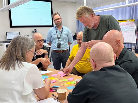Exploring Human Centred Design CSDS Blog