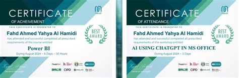 ‏ Powerbi Dataanalyst Certification Newskills‏ ‏فهد الحامظي ماجستير إدارة أعمال‏