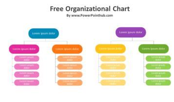 Chart Archives Powerpoint Hub