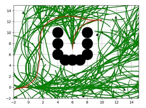 Python Helloworld