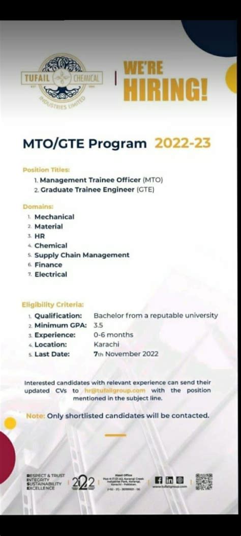 Engr Dr M Amir Qureshi Posted On Linkedin