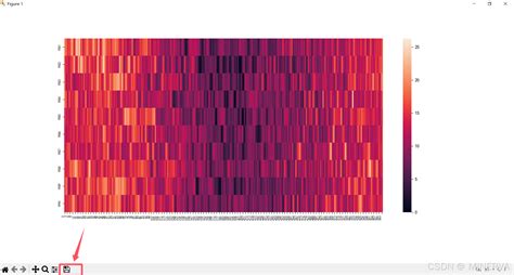 Python、matlab图像导出matlab保存图片为png Csdn博客
