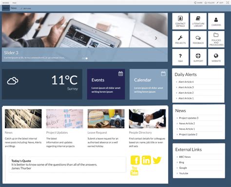 Sharepoint Intranet Expert Uk Services Valto
