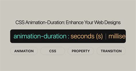 Css Animation Duration Enhance Your Web Designs