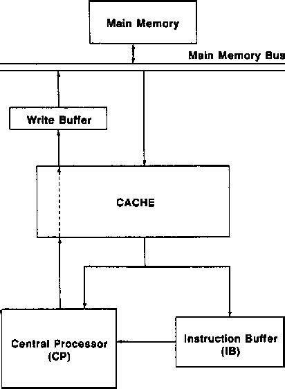 Vax 11 Semantic Scholar