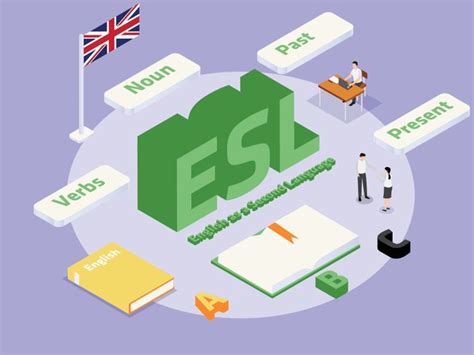 Adults Students Learn English Second Language Over 1 Royalty Free