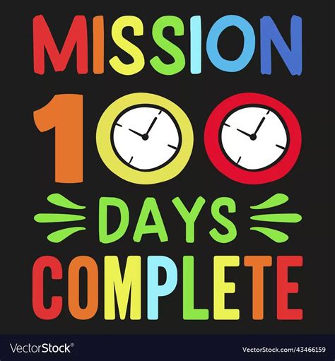 Anjali Jaiswal On Linkedin 100daysofcode 100dayschallenge