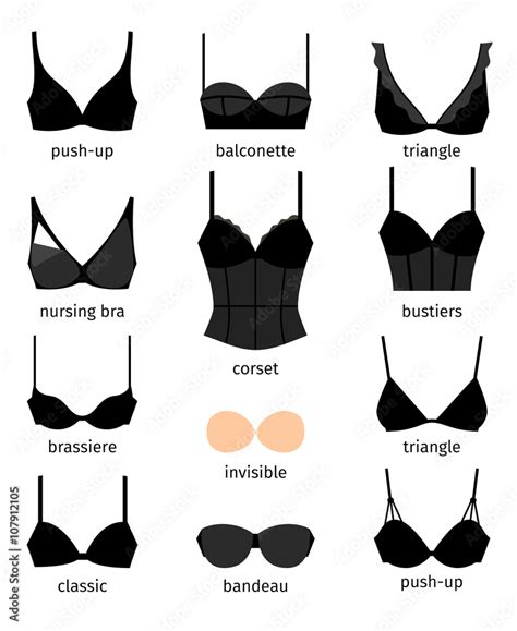 Types Of Bra Chart
