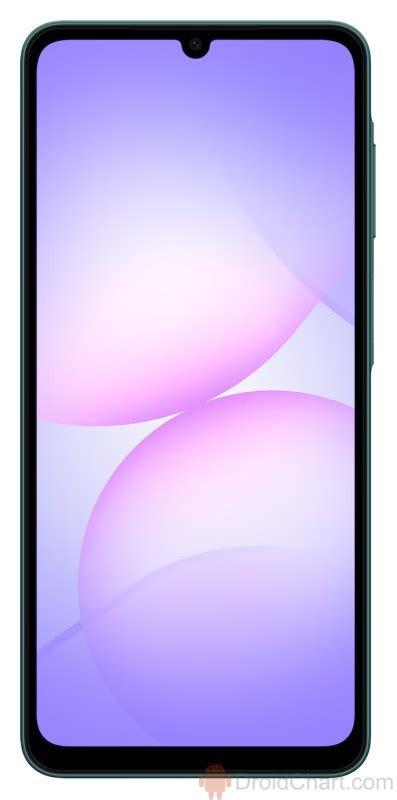 Samsung Galaxy M07 4g Review Pros And Cons