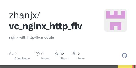 Github Zhanjx Vc Nginx Flv Nginx With Flv Module
