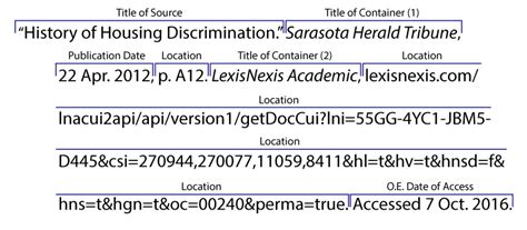 MLA Citation Help ENG 112 Writing Research In The Disc Research Guides At Rowan Cabarrus