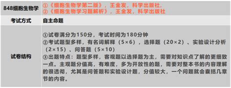 专业考情 中山大学生物学338848考研分析 报录比 ？考什么 怎么考？ 知乎