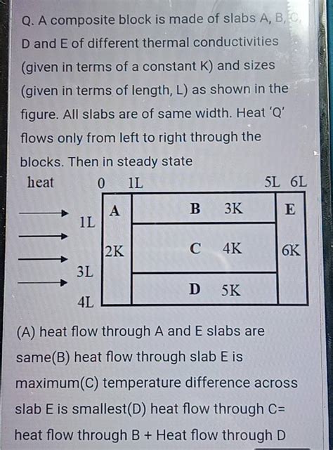 Q A Composite Block Is Made Of Slabs A Bd And E Of Different Thermal
