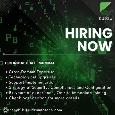 Sanjib Bardhan Hehim On Linkedin Urgenthiring Urgentlyhiring