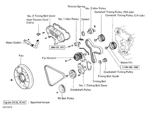 2005 Toyota 4runner 40 Belt Diagram