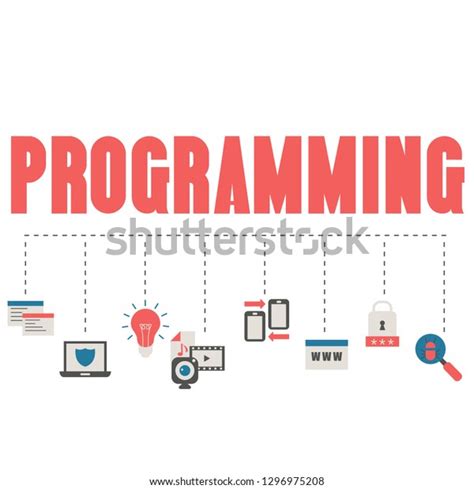 Coding Programming Concept Isolated Vector Illustration Vector De