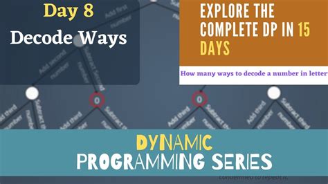 Dynamic Programming Series Day 8 Decode Ways Youtube