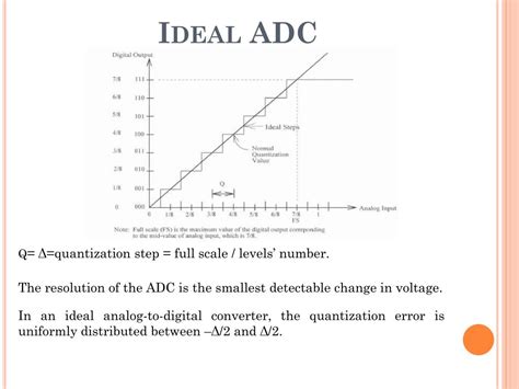 Ppt Analog To Digital Converters Adcs And Digital To Analog Converters Dacs Powerpoint