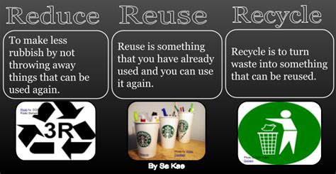 Sa Kae Panmure Bridge School Reduce Reuse Recyle