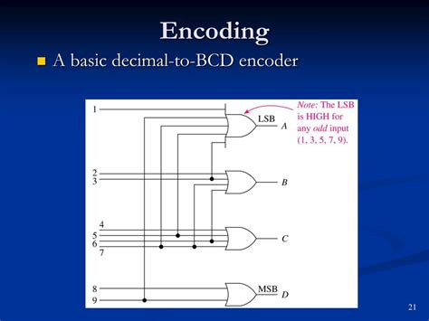Ppt Chapter 8 Powerpoint Presentation Free Download Id1749004