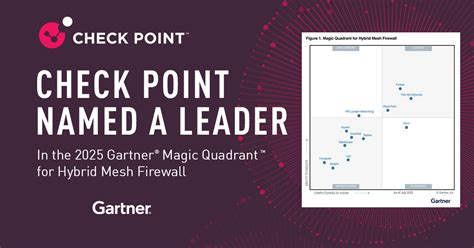 Check Point Named A Leader In The 2025 Gartner® Magic Quadrant™ For