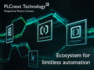 Phoenix Contact USA Inc