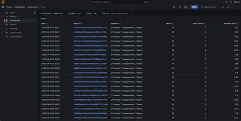 301 Moved Permanently